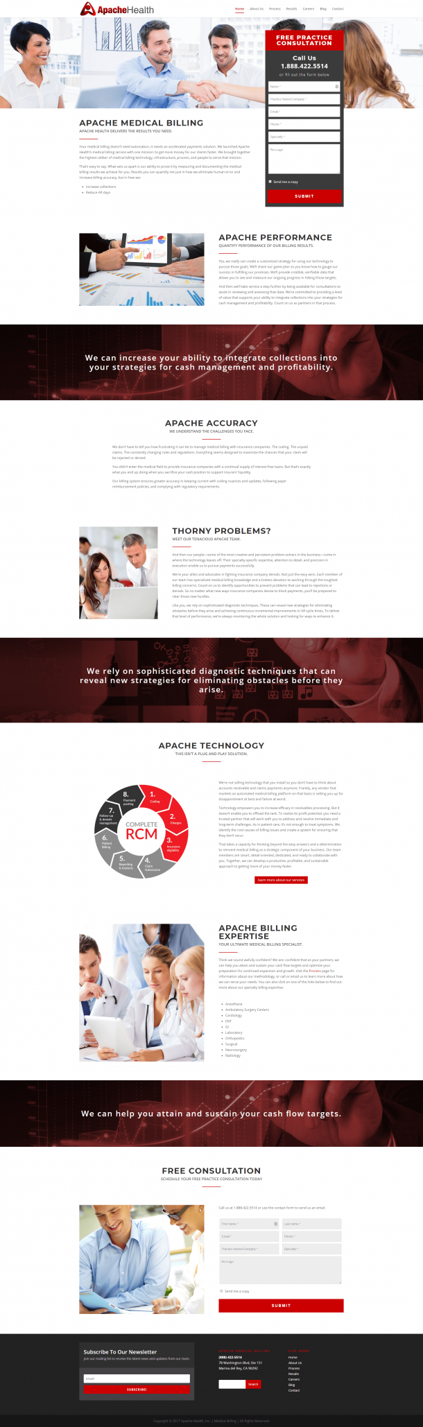 Apache Health Medical Billing - Monterey Premier Portfolio